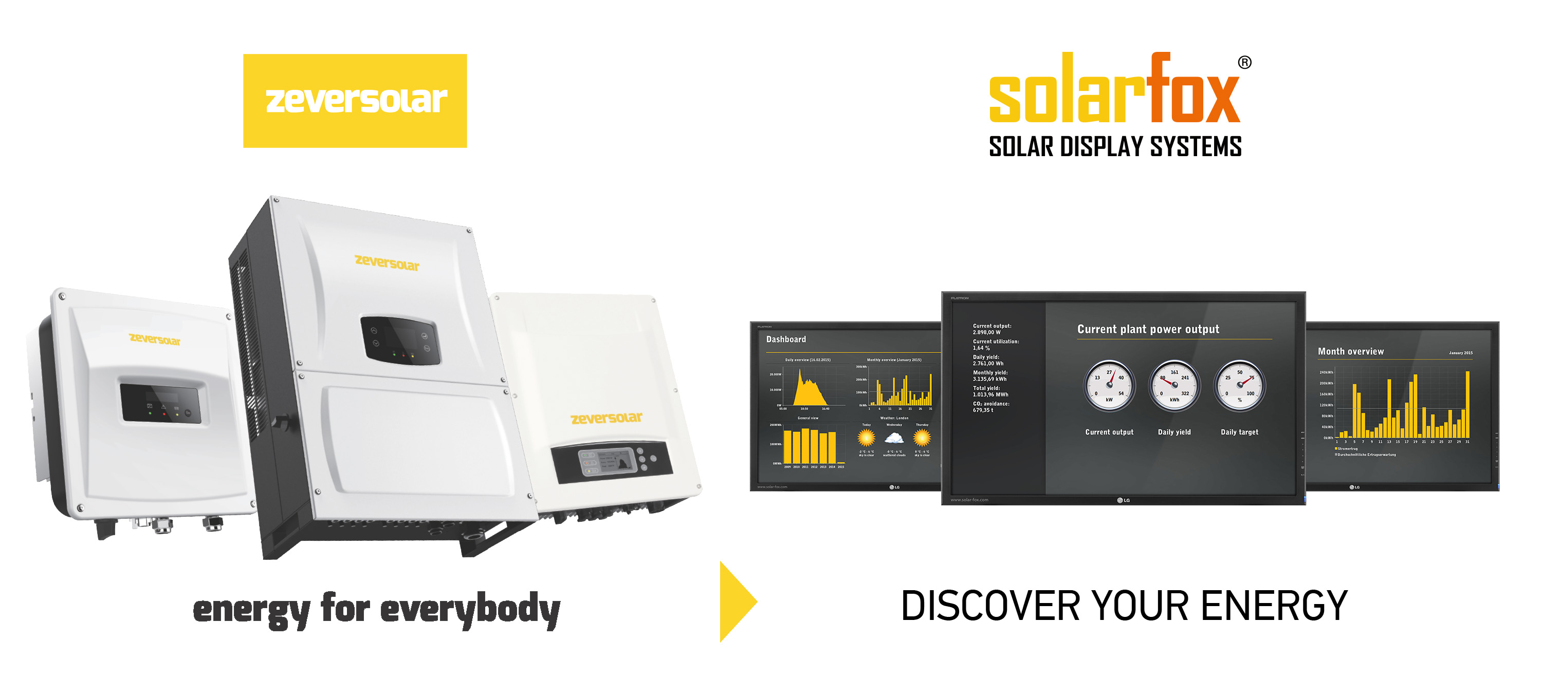 Zeversolar now compatible with Solarfox® public displays